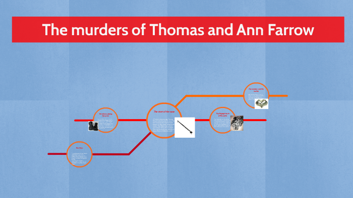 The murders of Thomas and Ann Farrow by Tim Weeks on Prezi