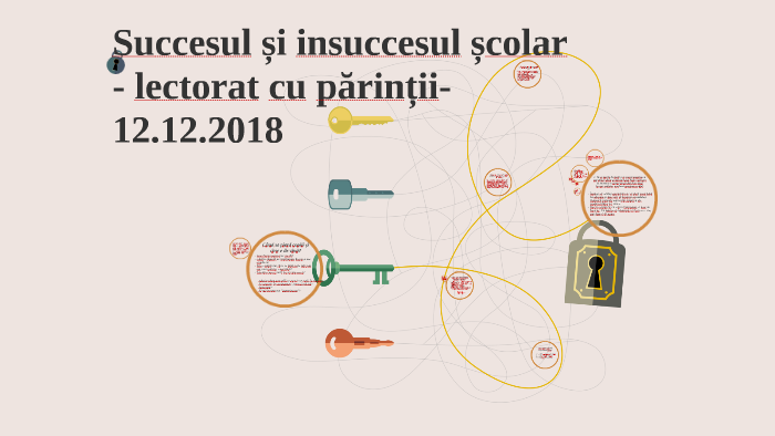 Succesul si insuccesul scolar by Perju Lory on Prezi