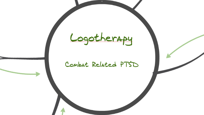 Logotherapy: Treatment Implications with Combat Related PTSD by Moriah ...