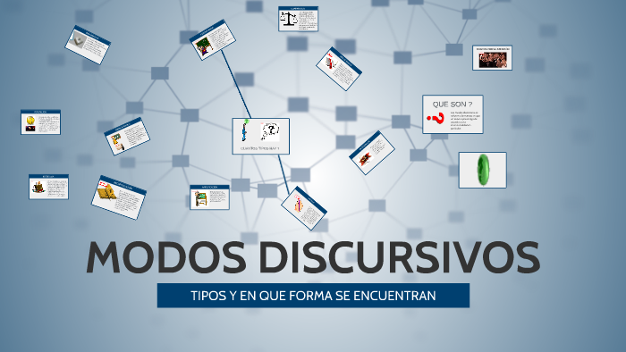 MODOS DISCURSIVOS by Jonathan Canseco on Prezi
