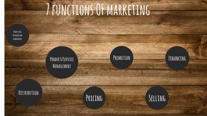 7 Functions of Marketing by josh king on Prezi