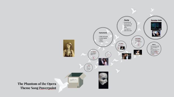 The Phantom of the Opera Theme Song Powerpoint by Katelyn Burgess on Prezi