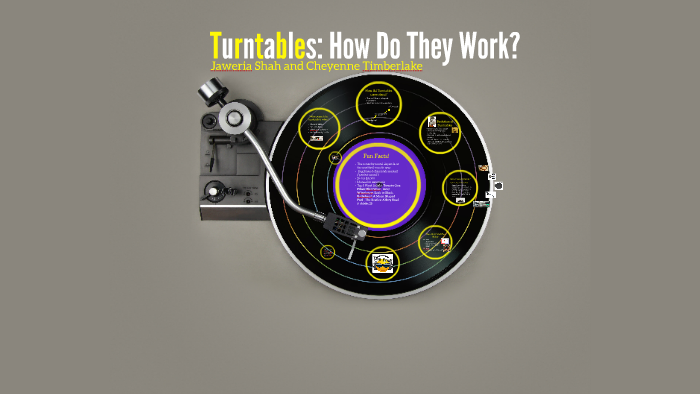 Turntables: How Do They Work? by on Prezi