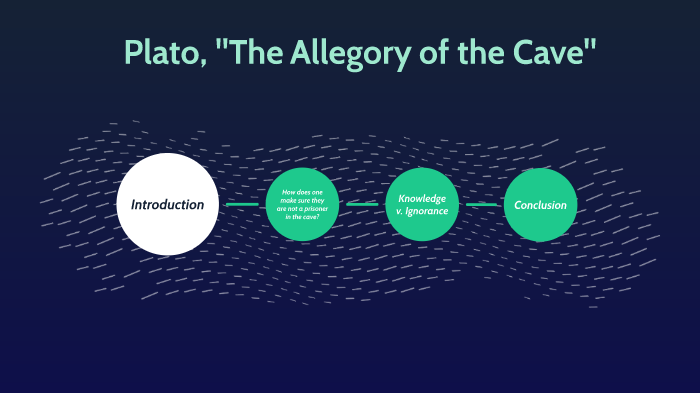 Allegory of the Cave by Megan Otremba on Prezi