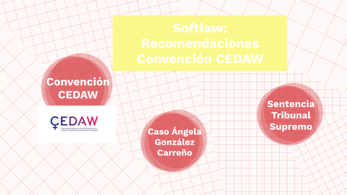Soft law : Recomendaciones Convención CEDAW by Elena Delgado on Prezi