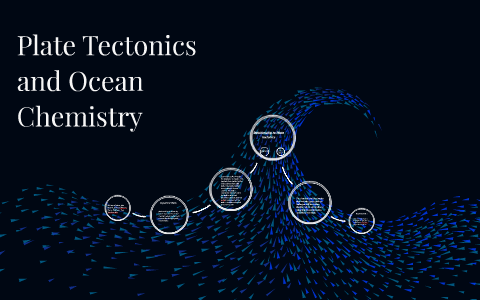 Plate Tectonics and Ocean Chemistry by Bryce Tucker