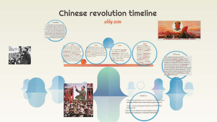 Chinese revolution timeline by Abby Seim on Prezi