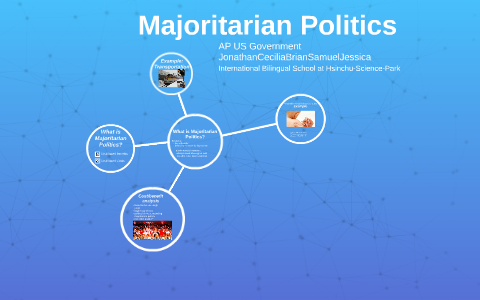 Majoritarian Politics by on Prezi