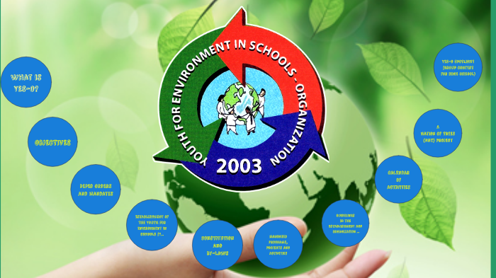 YES Organization Guidelines by Ira Montilla on Prezi