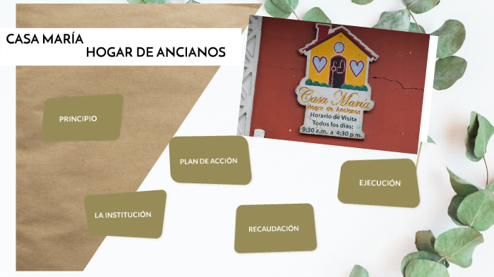Casa María by ana rauda on Prezi