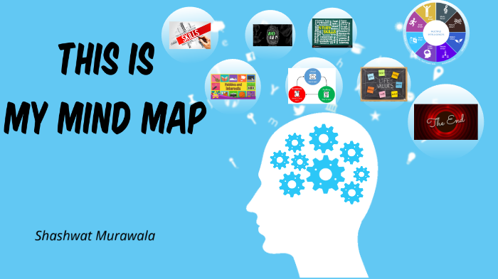 Mind Map :) by Shashwat Murawala on Prezi