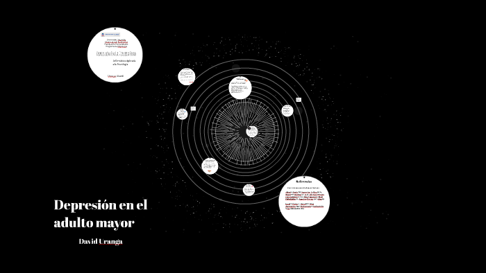 Depresión en el adulto mayor by David Uranga Hernandez on Prezi
