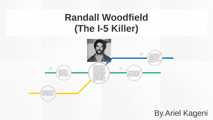 Serial Killer Project by Ariel Kageni on Prezi