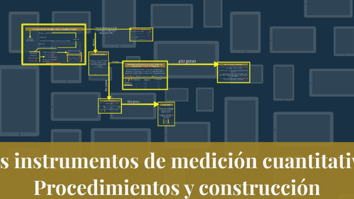 Los instrumentos de medición cuantitativa. Procedimientos y by Hugo ...