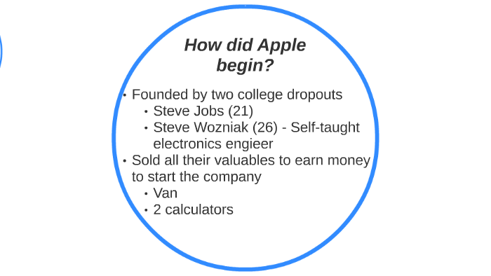 How did Apple begin? by Alec Berenbaum