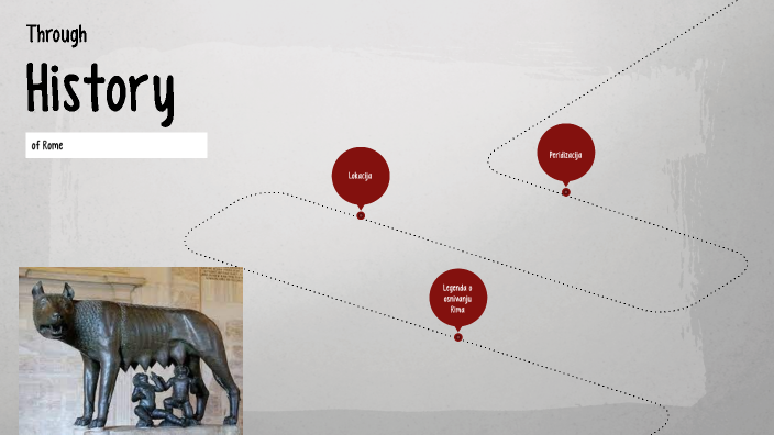 Osnivanje Rima by Mladen Tomasevic on Prezi