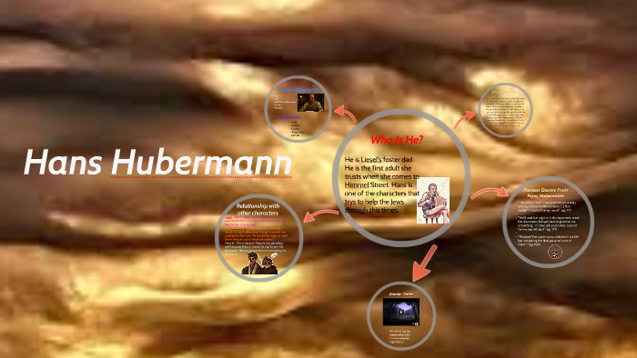 Hans Hubermann by Charlene Nguyen on Prezi