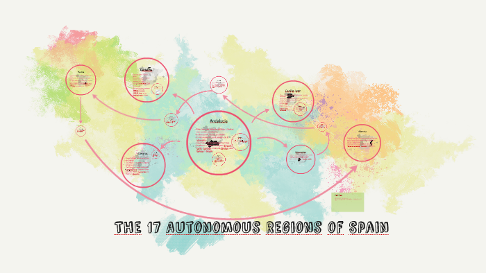 The 17 Autonomous Regions of Spain by Alyssa Alvarez on Prezi