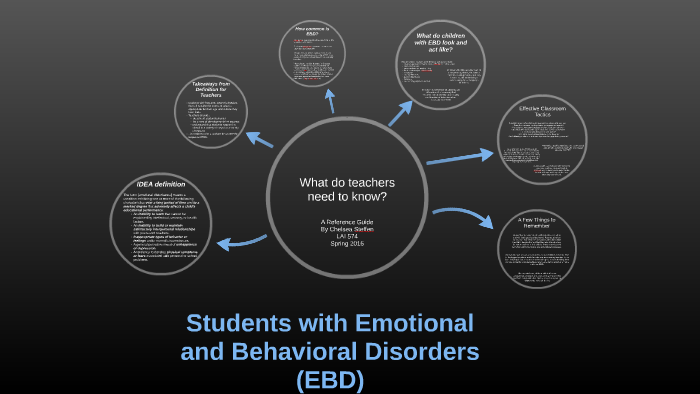 Students with Emotional and Behavioral Disorders by Ca Stef on Prezi