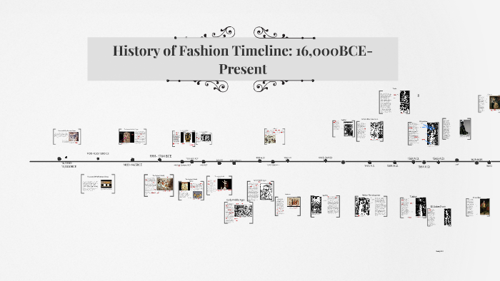 History of Fashion Timeline by Lillith Bouvier on Prezi