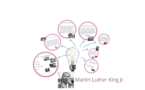 Martin Luther King Jr. by Chelsie Avila on Prezi
