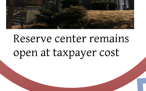 Albany AFRC Story by Steve Felano on Prezi