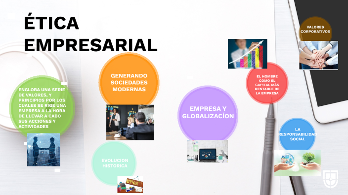 ETICA EMPRESARIAL by VERONICA RUIZ DUQUE on Prezi