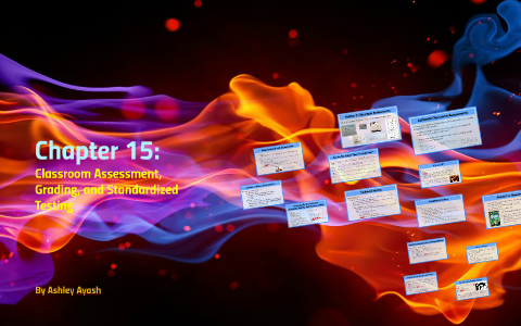 Chapter 15: Classroom Assessment, Grading, and Standardized Testing by ...