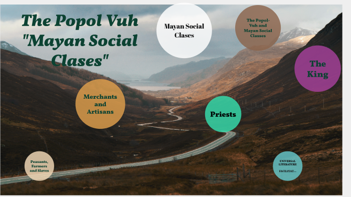 The Popol-Vuh "Mayan Social Clases" by Jerson Machuca on Prezi