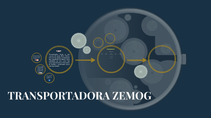 TRANSPORTADORA ZEMOG by Omar Soto on Prezi