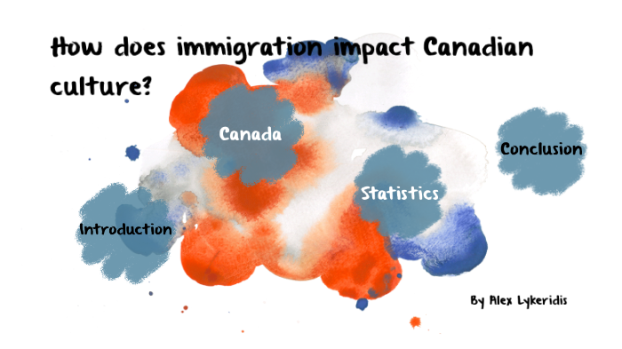 How does immigration impact Canadian culture by alex lykeridis on Prezi