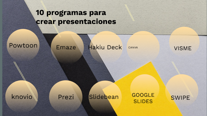 10 programas gratis para crear presentaciones by rosamelano con ganas ...
