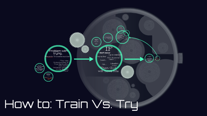 How to: Train Vs. Try by Jonathan Gerdes on Prezi