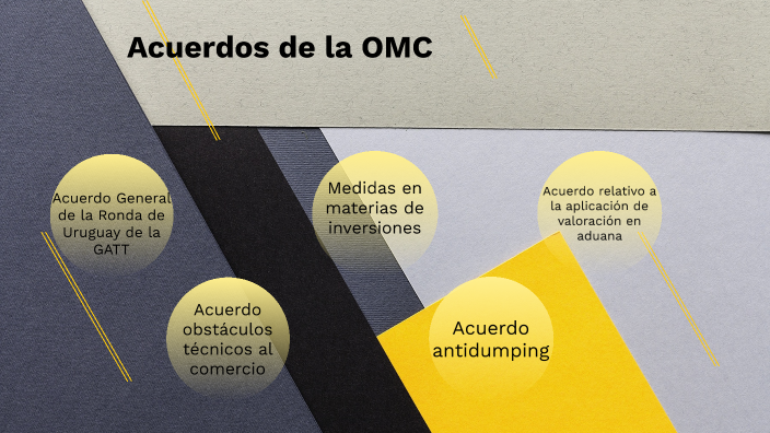 Acuerdos de la OMC by Alex Guo on Prezi