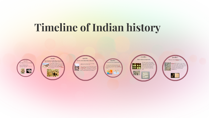Timeline of Indian history by Suzanne Sperl on Prezi