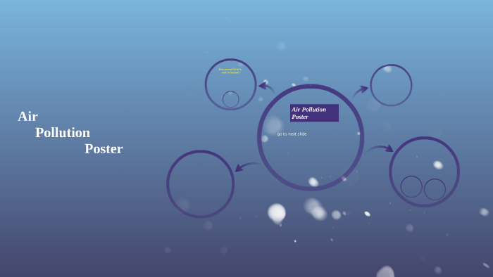 air pollution poster by Logan Boyd on Prezi