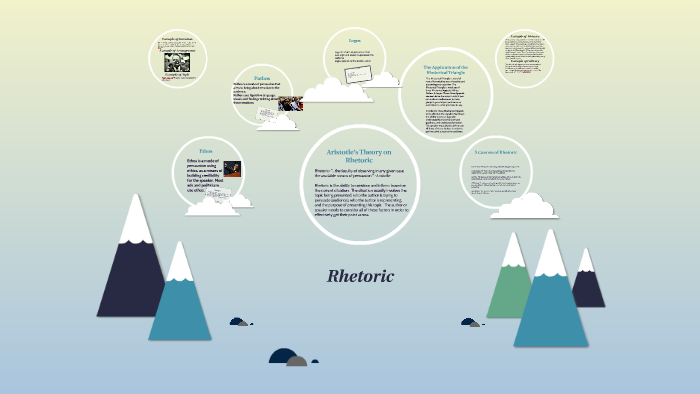 Aristotle's Theory on Rhetoric by Emmy Esquerre on Prezi