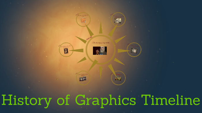 History of Graphics Timeline by Tony Ulasi on Prezi