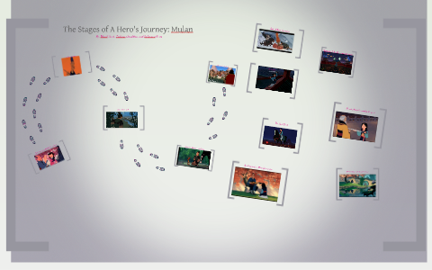 The Stages of A Hero's Journey: Mulan by Briana Davis on Prezi
