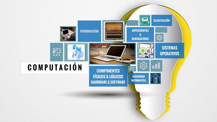 Unidad 2. Definición y Antecedentes de la Computación by on Prezi