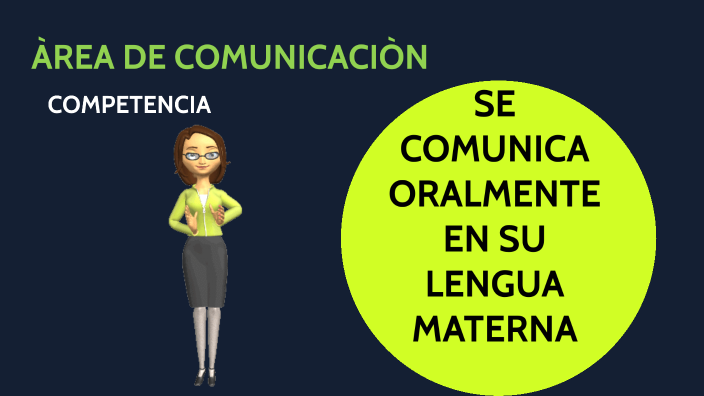 ÀREA DE COMUNICACIÒN by ERIKA suarez on Prezi