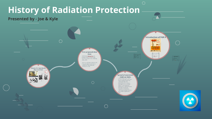 History of Radiation Protection by Joe Popino on Prezi