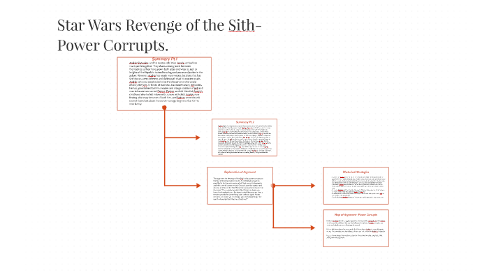 Star Wars Revenge of the Sith Analysis by Wesley White on Prezi