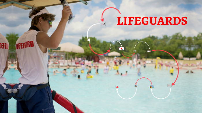 LIFEGUARD by Lisa Giannini on Prezi