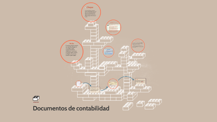 Documentos de contabilidad by santiago barrios on Prezi