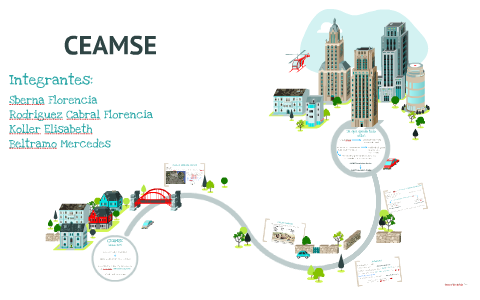 CEAMSE by Beltramo Mercedes on Prezi