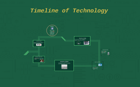 Timeline of Technology by amber agee on Prezi