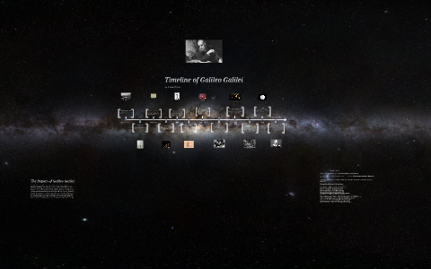Timeline of Galileo Galilei by Deanna Stevens on Prezi