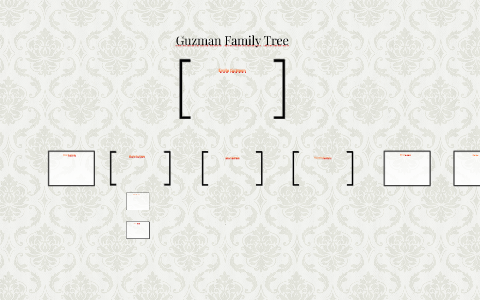 Guzman Family Tree by Evert Guzman on Prezi