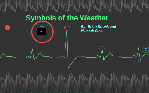 Symbols of the Water Cycle by Molly Walker on Prezi
